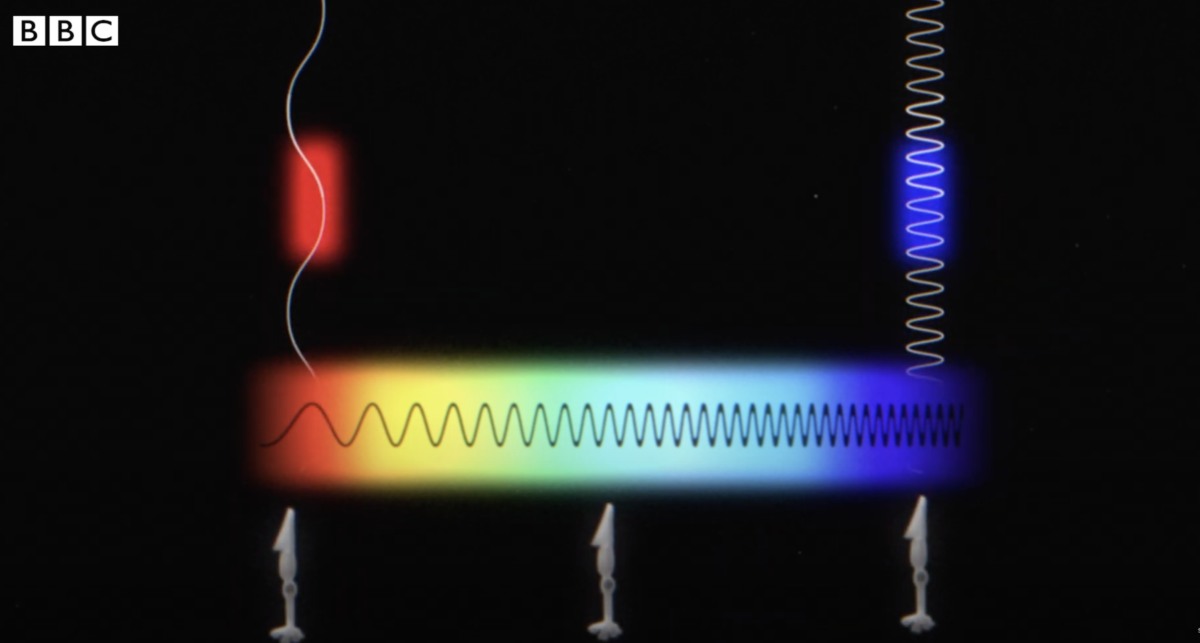 Magenta: the Color that Doesn’t Exist (from the BBC) - Leatrice Eiseman